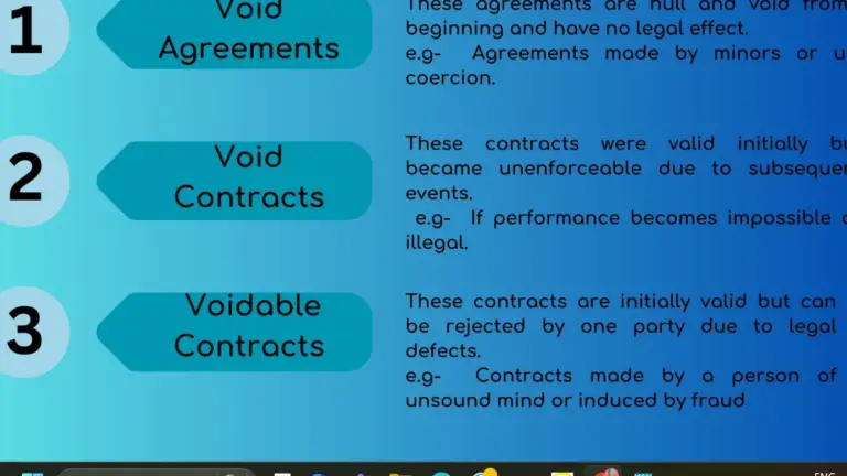 Understanding Void Agreement: No.1 Detailed Guide on Legal Implications and Case Laws